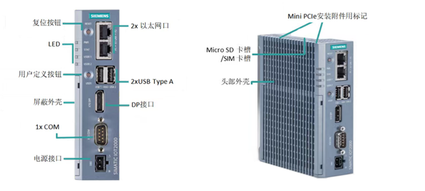 IOT2050应用案例征集活动