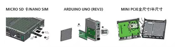 IOT2050应用案例征集活动